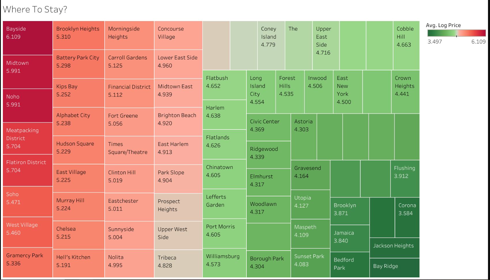 GitHub - aryajavidi/Group_2_Final