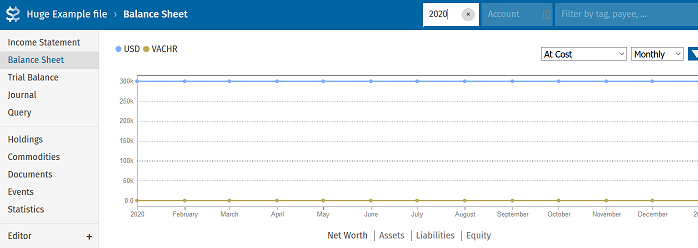 Grey out charts after today's date · Issue #1094 · beancount/fava · GitHub