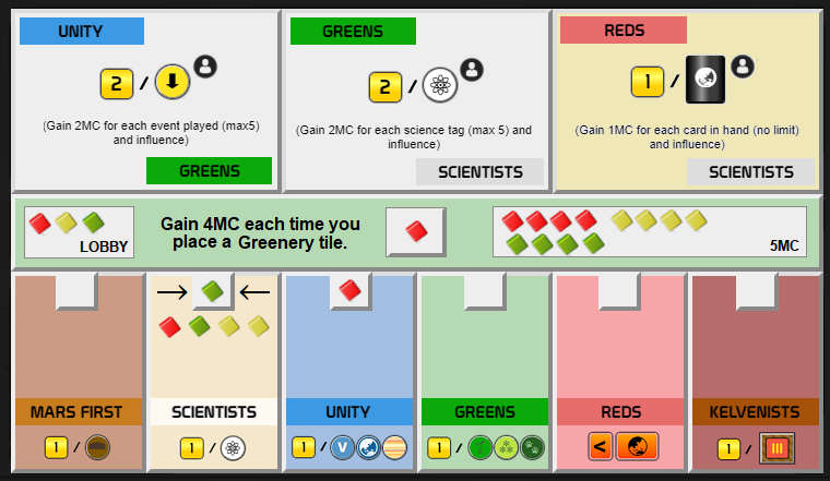 Turmoil · Issue #577 · terraforming-mars/terraforming-mars · GitHub