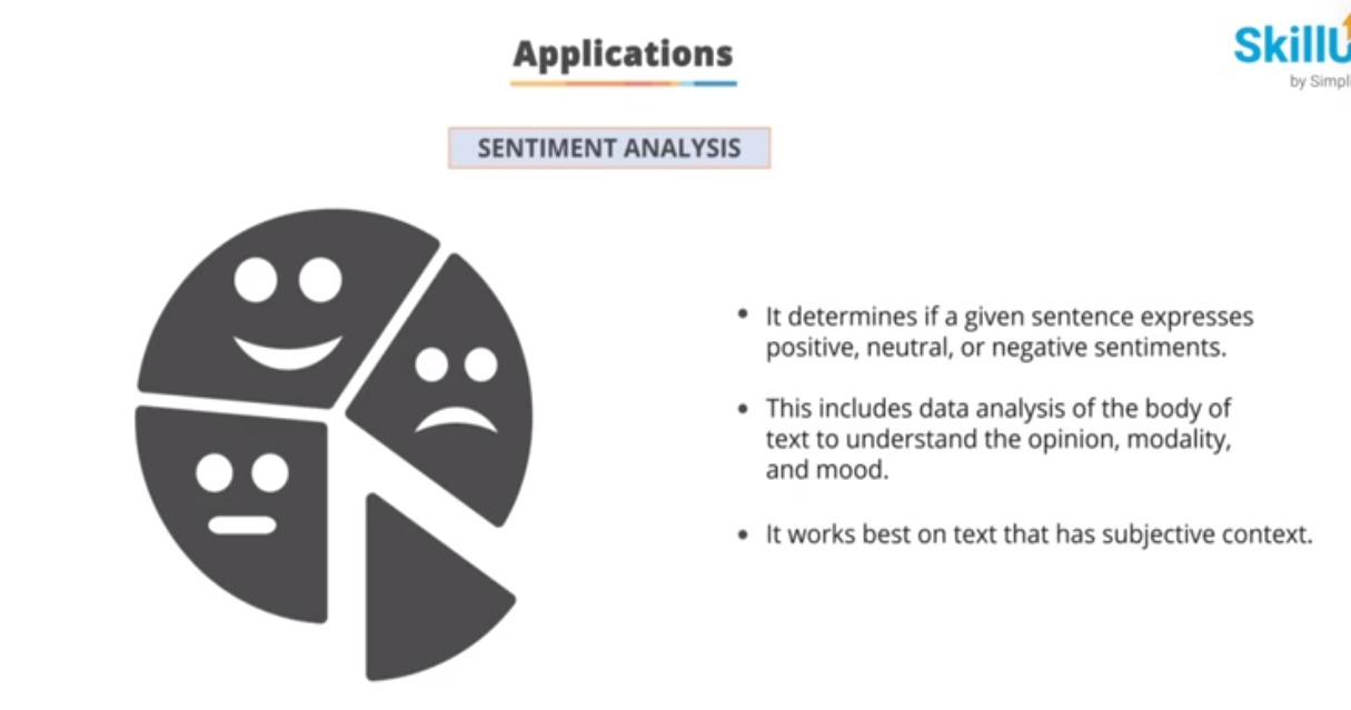 GitHub - SafaeHana/NLP-And-Text-Mining-explaination