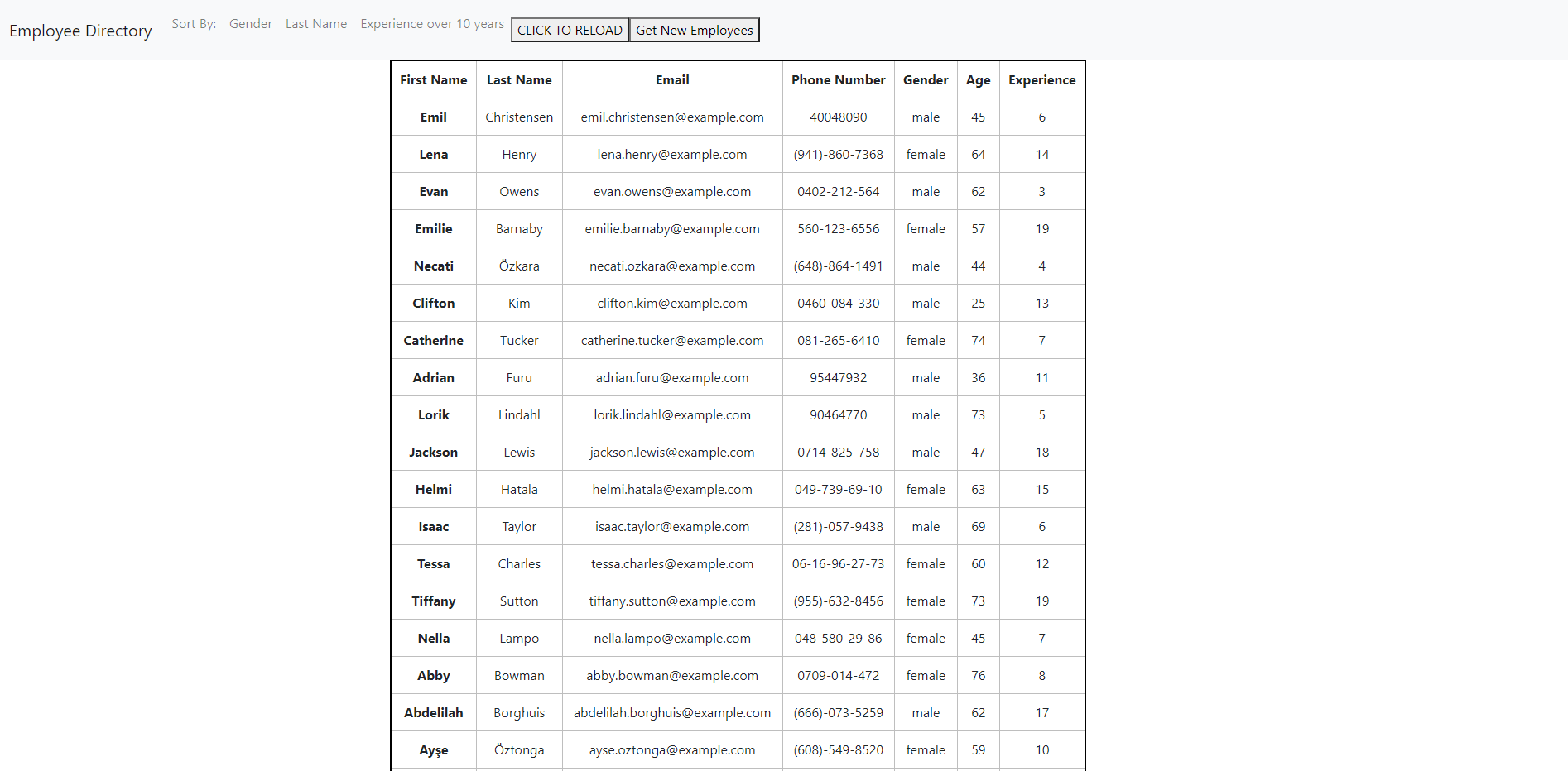 GitHub - maxx-808/employee-directory