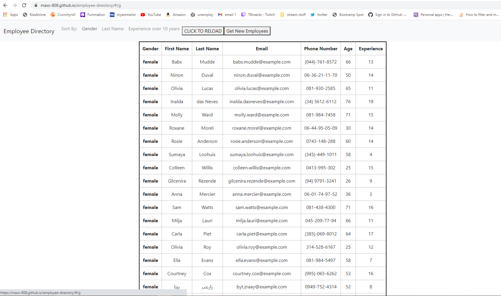 GitHub - maxx-808/employee-directory