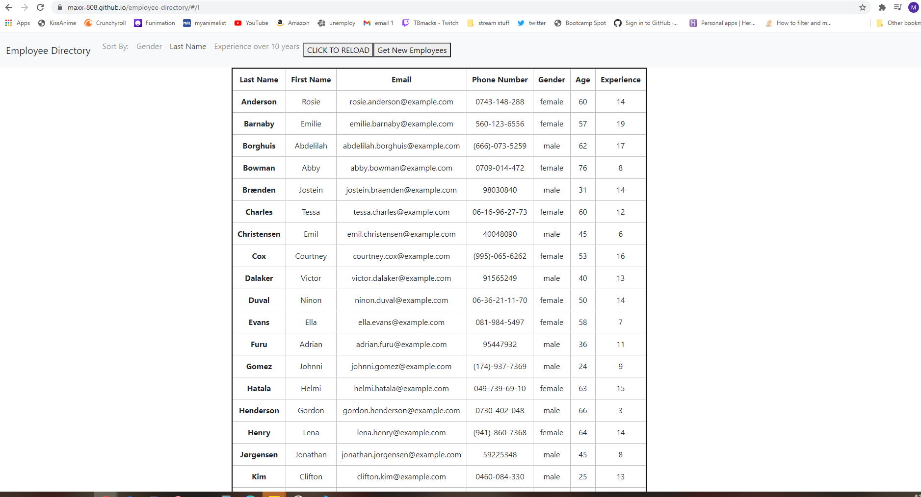 GitHub - maxx-808/employee-directory