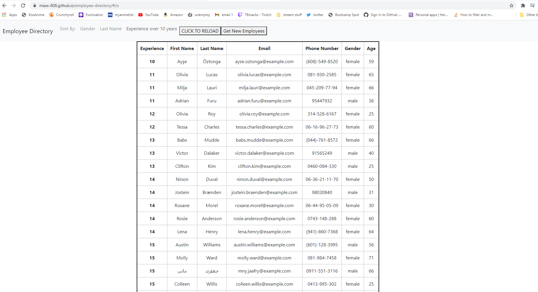GitHub - maxx-808/employee-directory