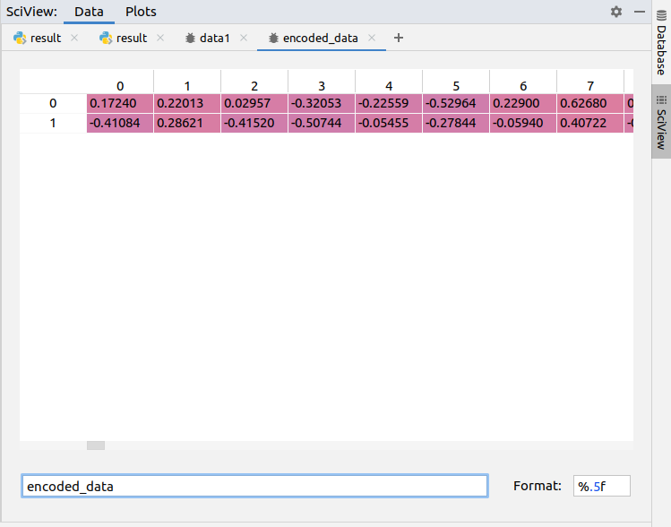 check results with bert-base-uncased · Issue #328 · jina-ai/jina-hub ...