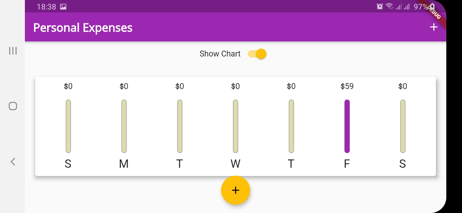 GitHub - Anna-12-Mer/Expense-planner: This project is just an initial application that uses the ...