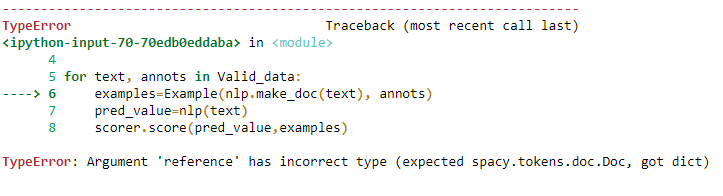 Spacy V3 Example Object For Scorer Function · Explosion Spacy · Discussion 8897 · Github