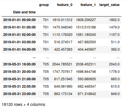 [BUG] Multiple timeseries training failing for linear regression due to float overflow · Issue ...