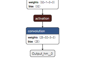 Anyway to convert pb model that has NWHC input shape to mlmodel that has NCHW input shape ...