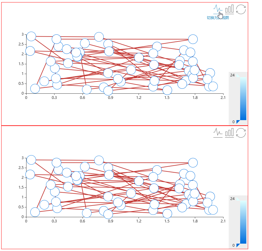 Connect Functionality is not working for toolbox Options · Issue #13077 ...