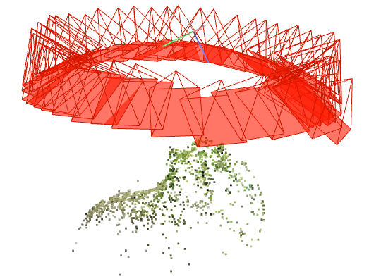 How to take photos to make the COLMAP work better? · Issue #16 · kwea123/kwea123 · GitHub