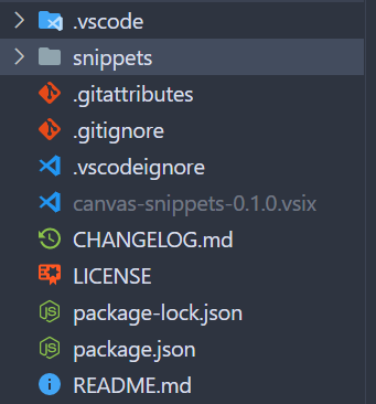 Getting error when writing `vsce publish` · Issue #313 · microsoft/vsmarketplace · GitHub