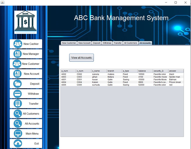 GitHub - Yohan1996/Bank-Management-System-Project