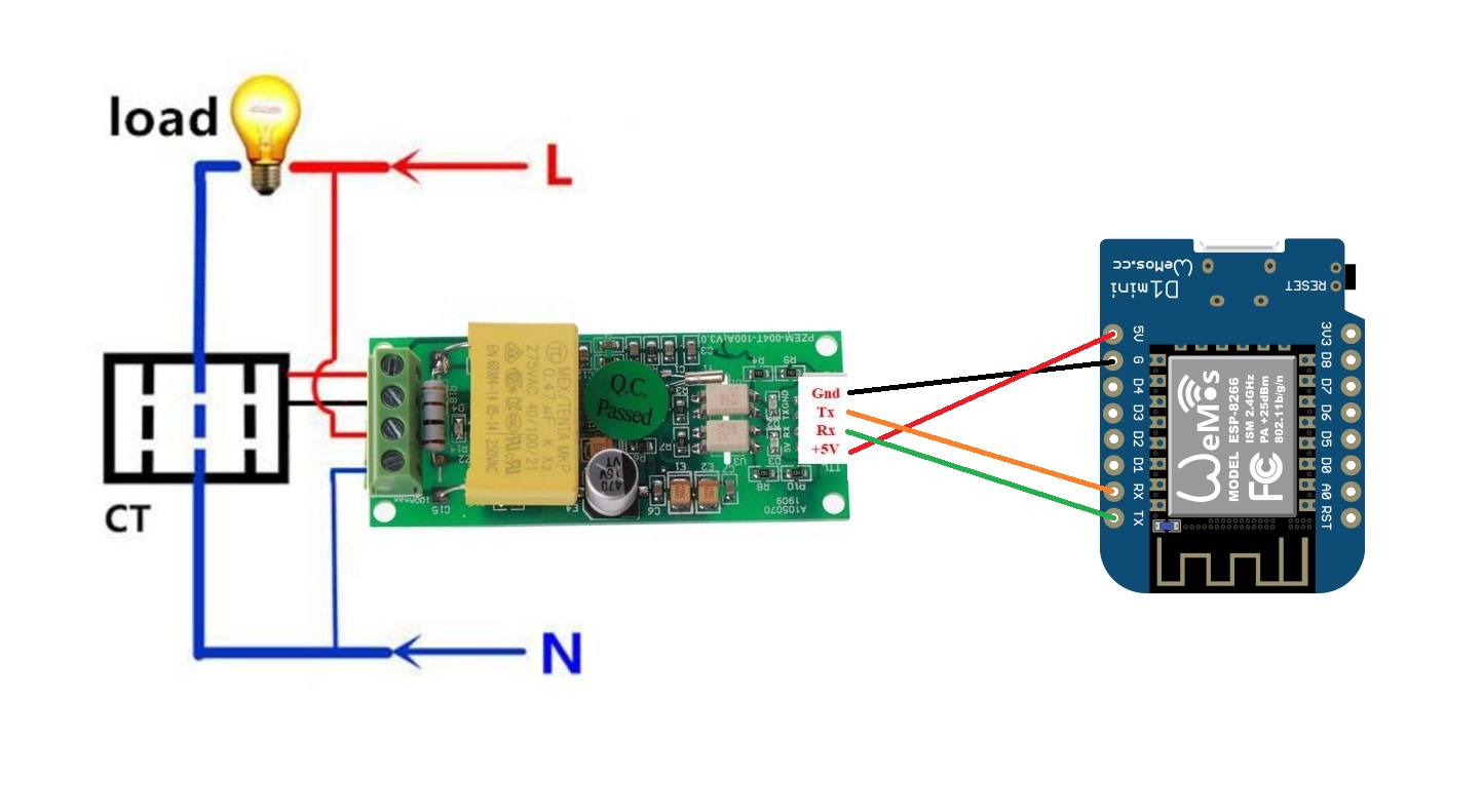 HardSerial Connect Issue about Mandulaj PZEM 004T v30 Coder Social