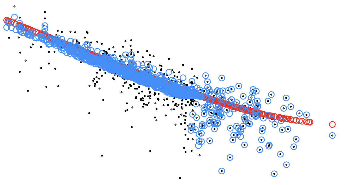`fit_alpha_mle` questions · Issue #106 · owkin/PyDESeq2 · GitHub