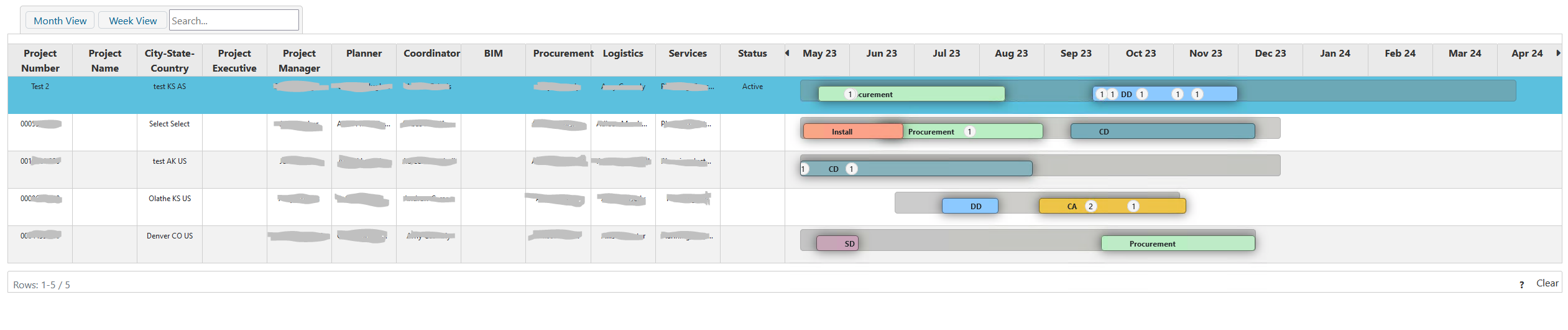Column Filters Not Working With Table Composed Of Colspan Cells Containing Html Elements · Issue