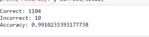 GitHub - sagarskumar/Naive-bayes-from-scratch