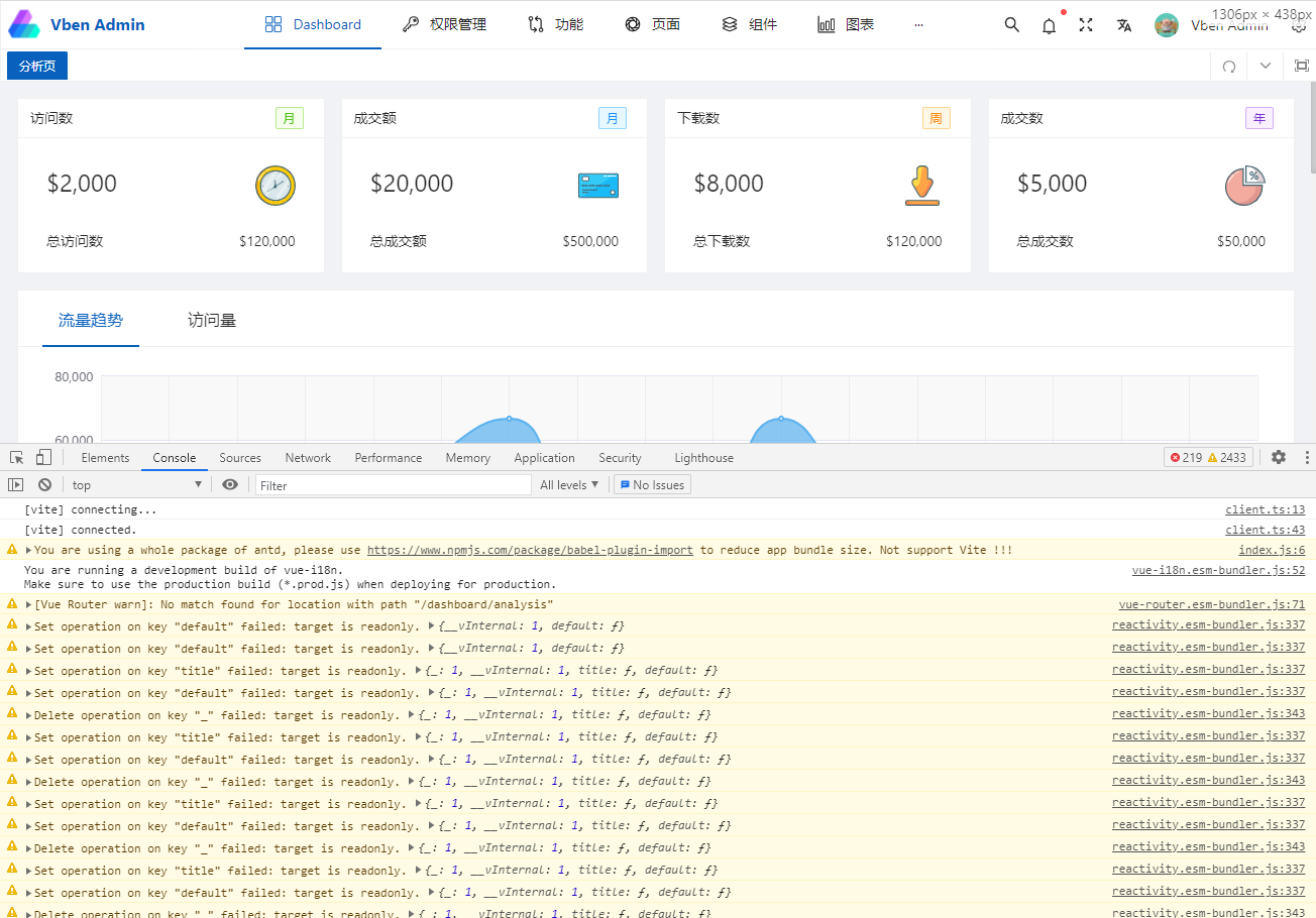 菜单用 top-menu，Console一堆警告 · Issue #617 · vbenjs/vue-vben-admin · GitHub