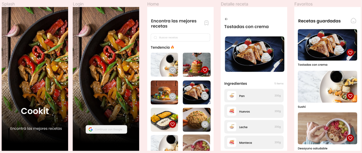 Github Kpedrozo Cookit
