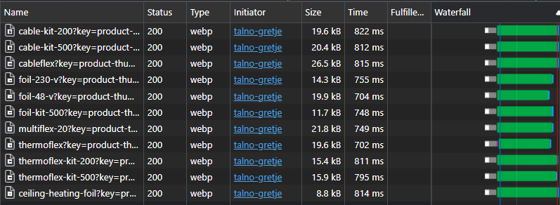 Loading assets has a long response time · directus directus · Discussion #16396 · GitHub