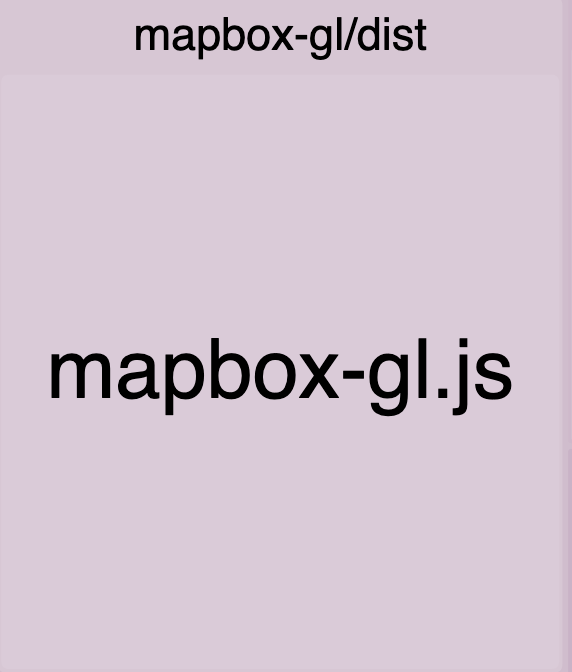 What is mapbox-gl-csp-worker.js in Webpack bundle analyzer? · Issue ...
