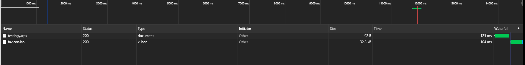 transforming hostname · Issue #249 · dotnet/yarp · GitHub