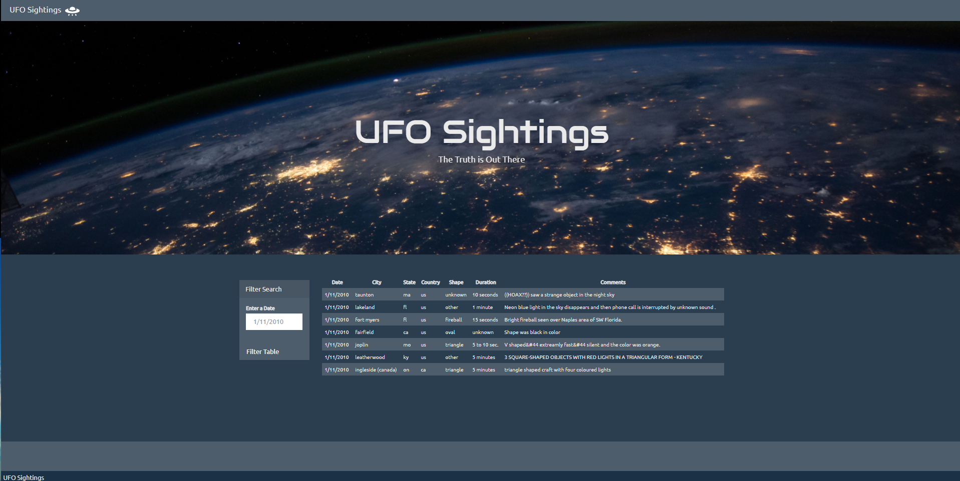 GitHub - lmorandp/javascript-challenge