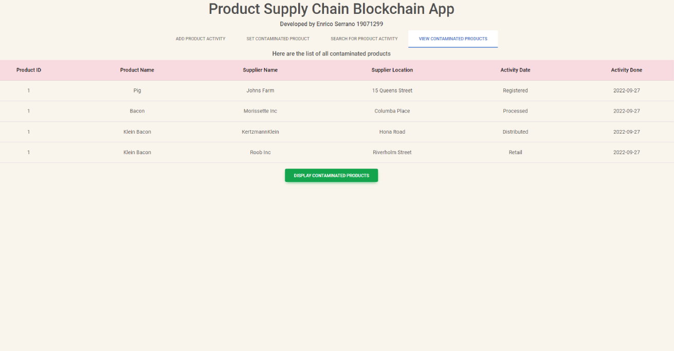 GitHub - enricoserrano/Meat-Supply-Chain