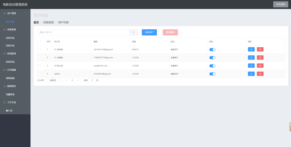 GitHub - liuxingjian/moviesystem: 基于Springboot+vue+ElementUI的电影后台管理系统