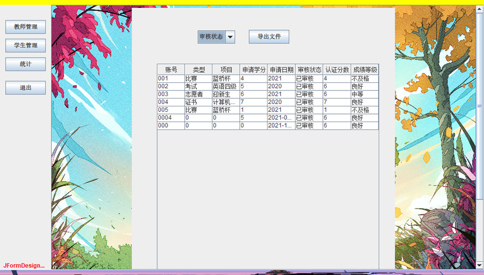 GitHub - liuxingjian/ICCS: 创新学分认证系统