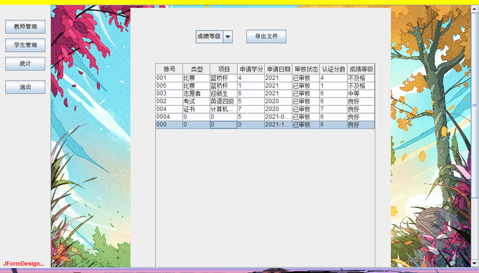 GitHub - liuxingjian/ICCS: 创新学分认证系统