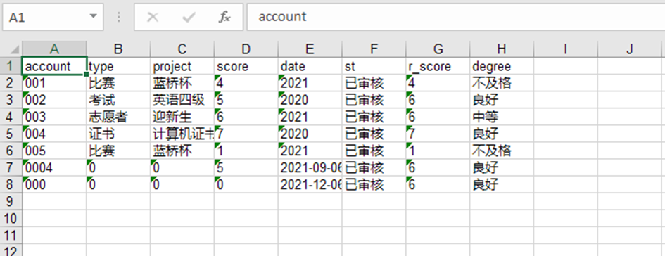 GitHub - liuxingjian/ICCS: 创新学分认证系统