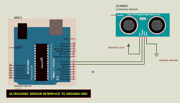 Sensors-and-IoT/US_Sensor.md at main · NERDS-PROJECTS/Sensors-and-IoT ...