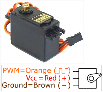 Sensors-and-IoT/Servo_Motor.md at main · NERDS-PROJECTS/Sensors-and-IoT ...