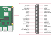 Sensors-and-IoT/gpio_pins.md at main · NERDS-PROJECTS/Sensors-and-IoT · GitHub