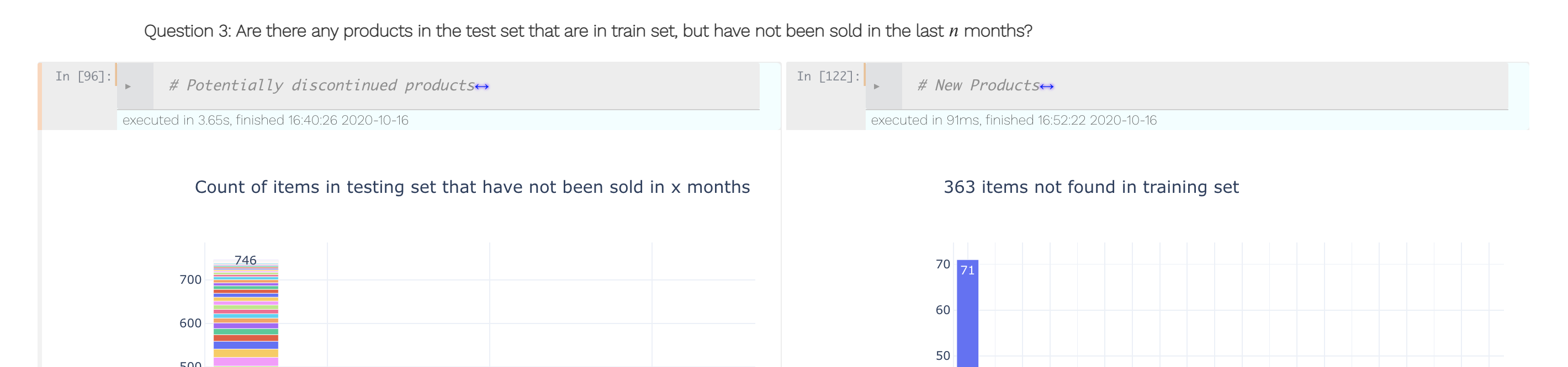 Feature request: Support multiple columns for cells in Jupyter ...
