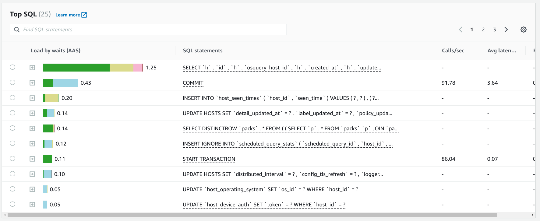 Add new `low_disk_space_count` to `GET /host_summary` response · Issue #7591 · fleetdm/fleet ...