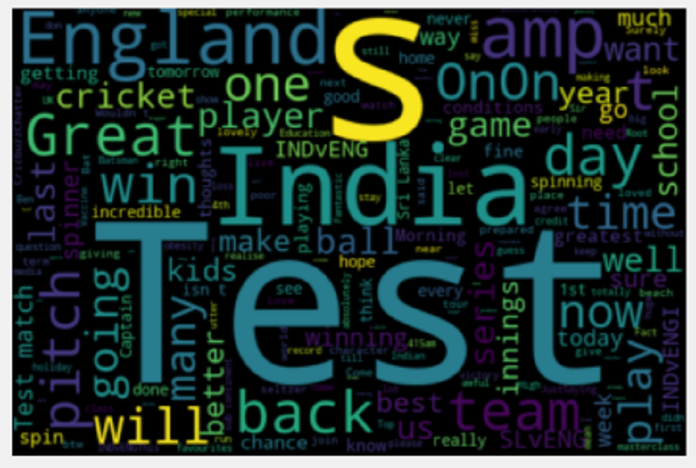 GitHub - Krish0018/Twitter-sentiment-analysis