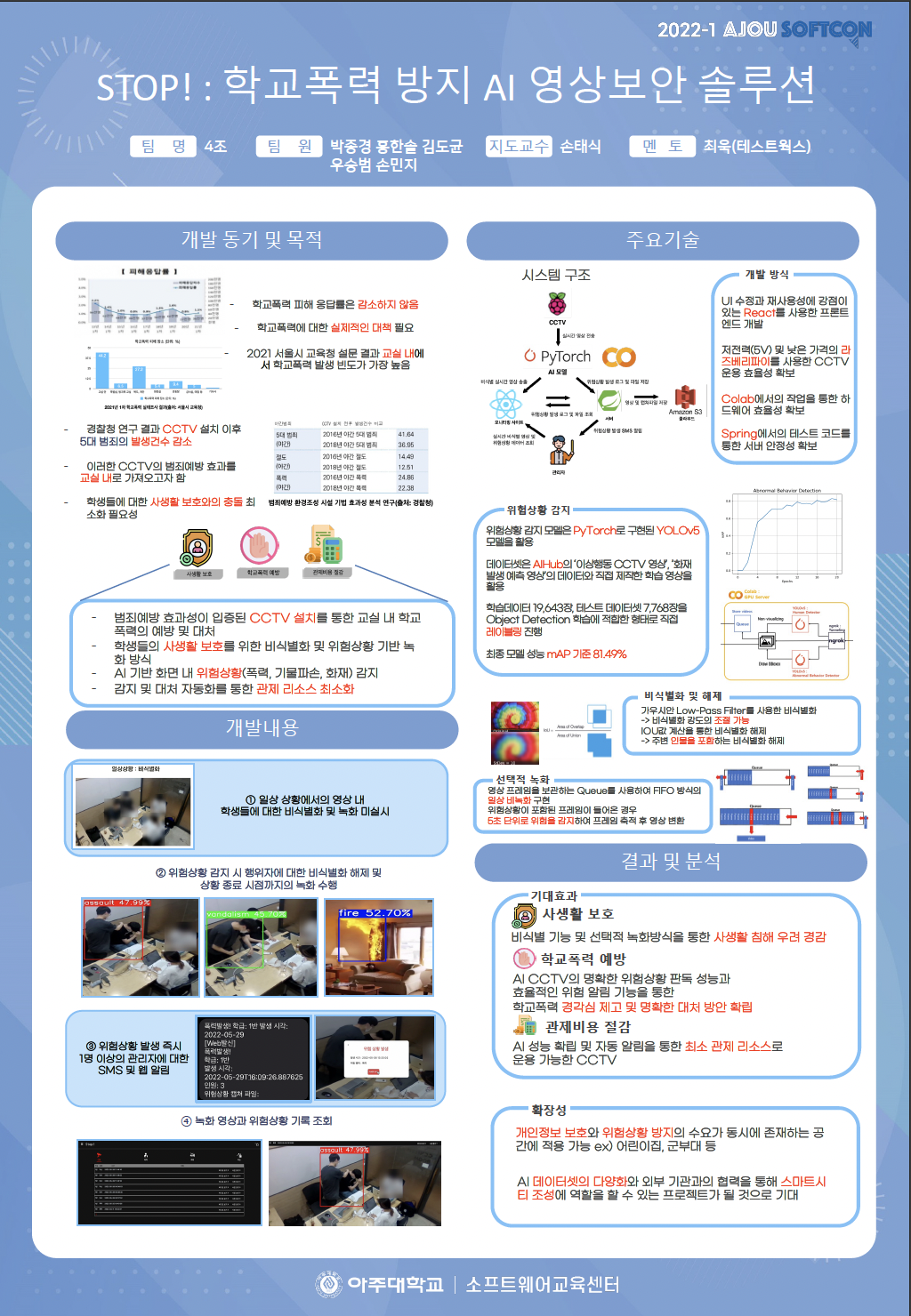 GitHub - jjonggang/de-identified-ai-cctv: Spring boot 기반 비식별 위험감지 cctv