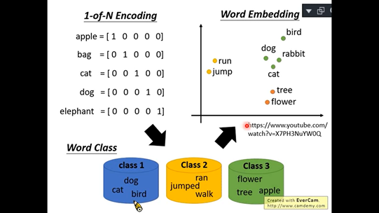 GitHub - Pei-Chen-Wu/BERT