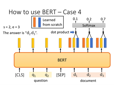 GitHub - Pei-Chen-Wu/BERT