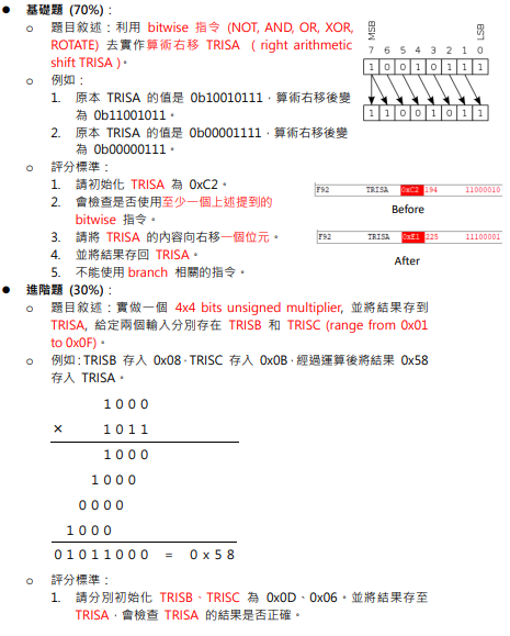 GitHub - Pei-Chen-Wu/Microchip-pic18f4520-exercises: A serial exercises on a microcontroller ...