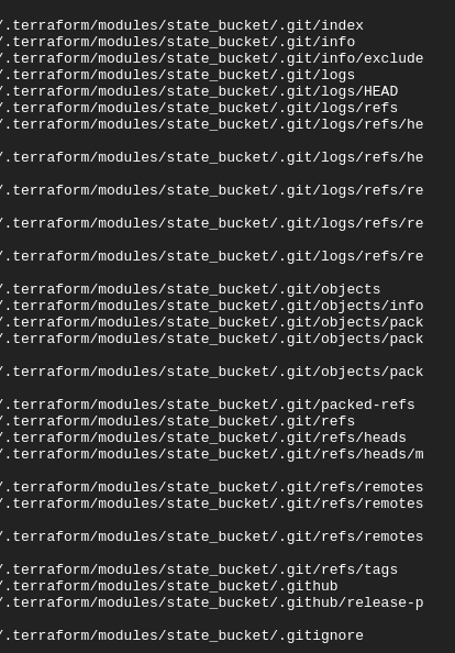 tfengine with Unmanaged file · Issue #1176 · GoogleCloudPlatform/solution-acceleration-toolkit ...