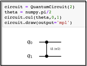 MPL drawer CU1 gate is inconsistent with other drawers · Issue #3684 · Qiskit/qiskit · GitHub