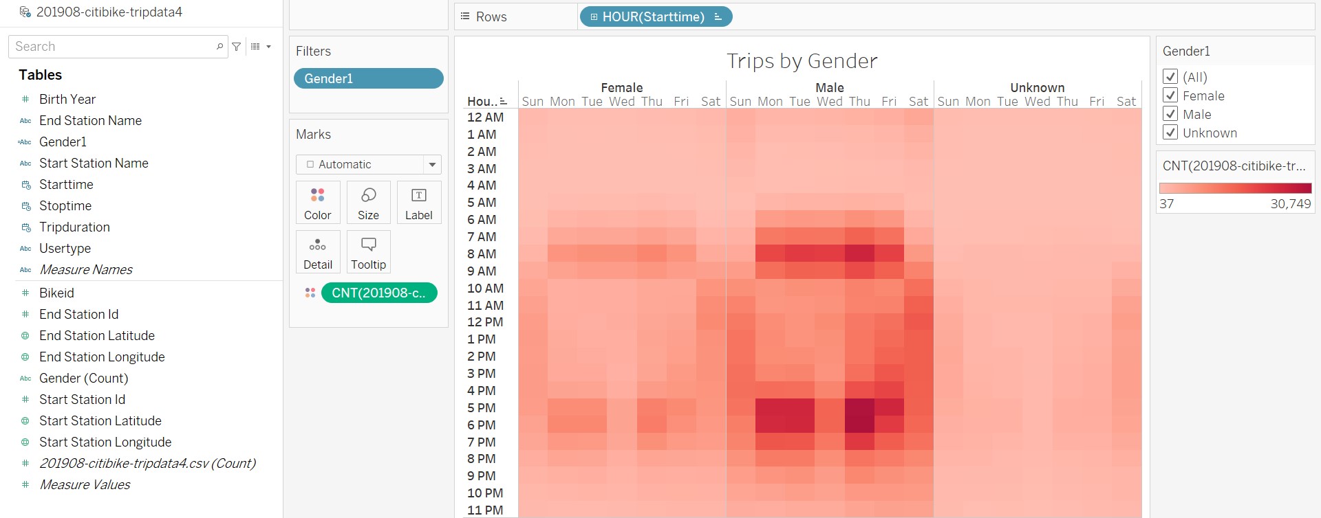 GitHub - Manupriya1/UCB-Tableau-Project
