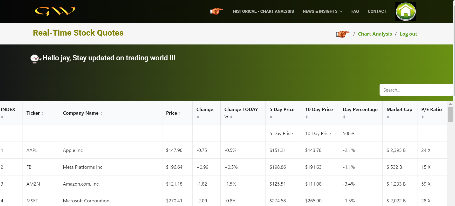 GitHub - RVaishnavi-999/Grow-Wealth: Virtual Stock Trading Platform for ...