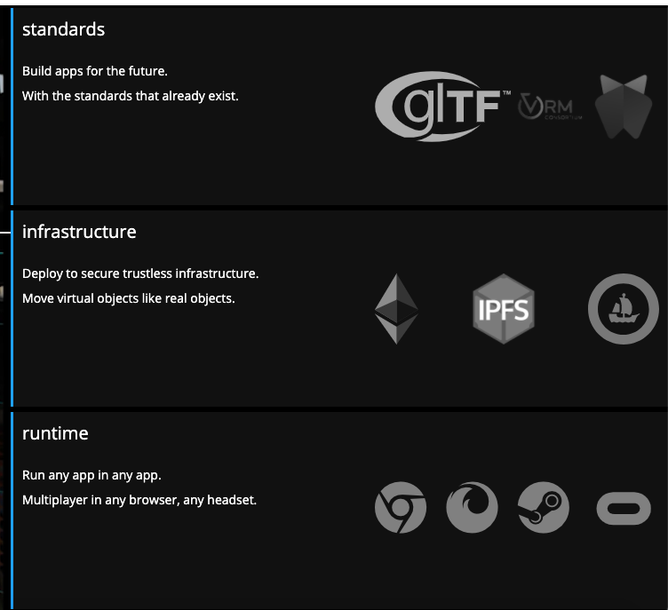 Add standards iconography · Issue #5 · webaverse/dashboard · GitHub