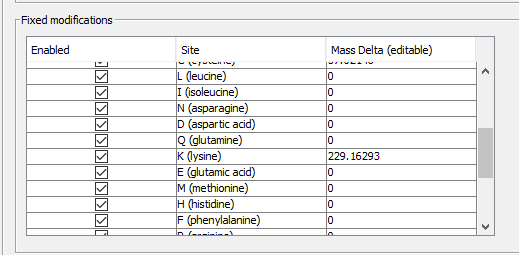 Open search of TMT-labelled phospho-enriched data · Issue #149 ...