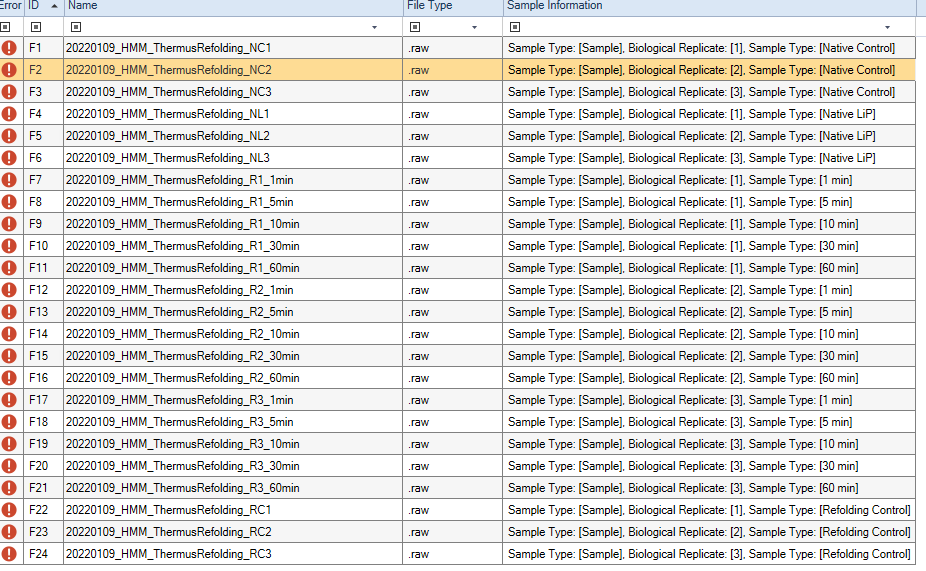 Differences in quans & identified peptides with MSFragger in PD-node vs FragPipe · Issue #274 ...
