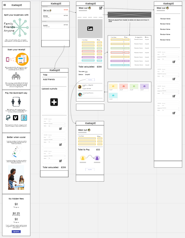 GitHub - NicoBrown/Milestone-4: Last project in the Code institute Full stack development course ...